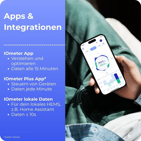 IOmeter ist der vielseitigste Plug & Play Smart Meter für deine moderne ...